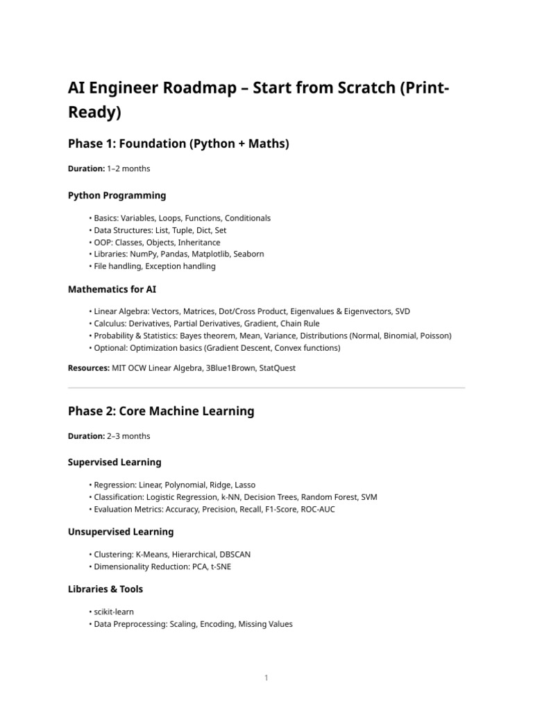 Ai Engineer Roadmap PDF | PDF | Machine Learning | Artificial Intelligence