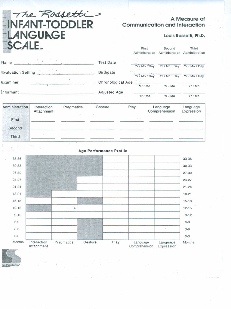 Rossetti Infant Toddler Scale Scoresheet | PDF