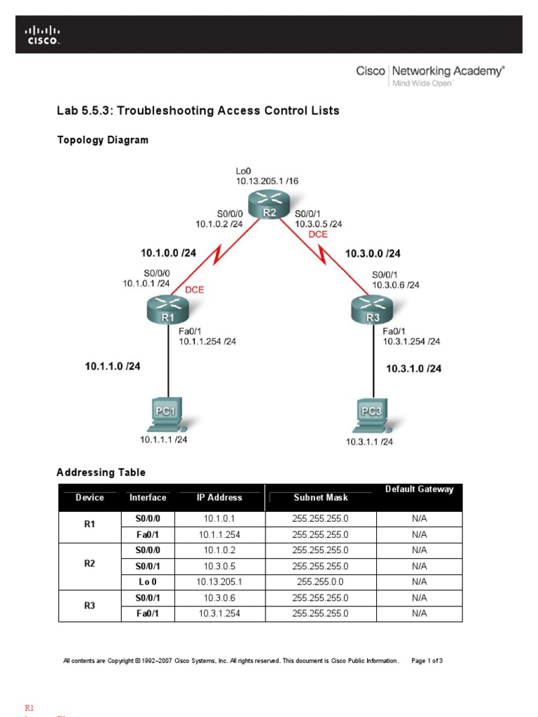 Lab 5.5.3: Troubleshooting Access Control Lists: Topology Diagram | PDF | Ip Address | Computer ...