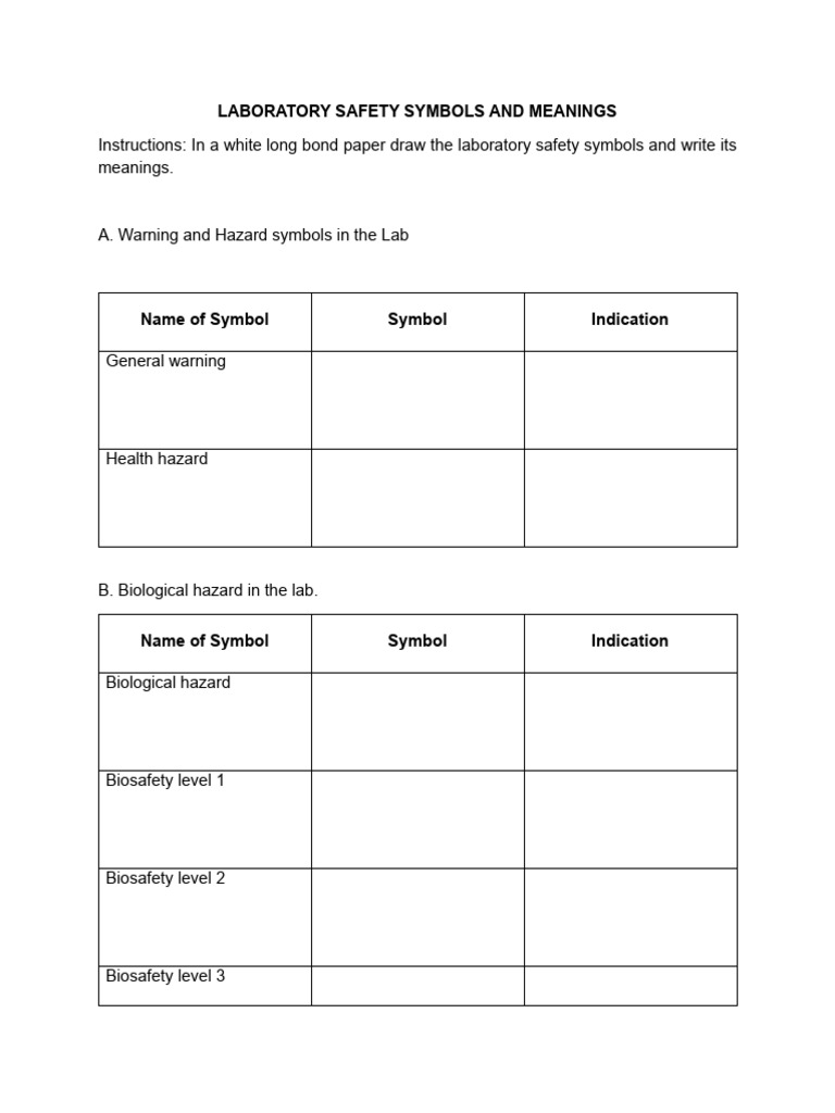 Laboratory Safety Symbols and Meanings | PDF