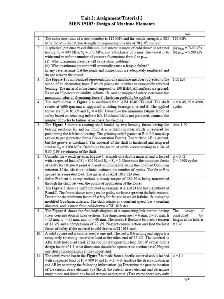 Machine Elements Design Assignment | PDF | Strength Of Materials ...