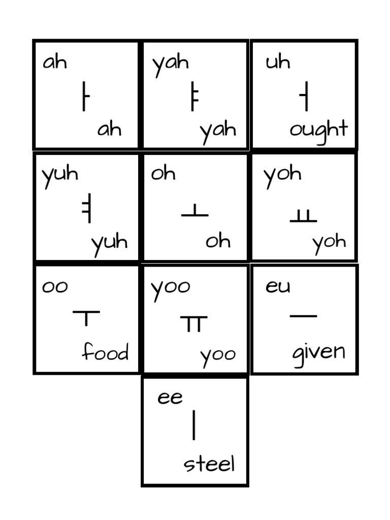 Korean Vowels 1 1 | PDF