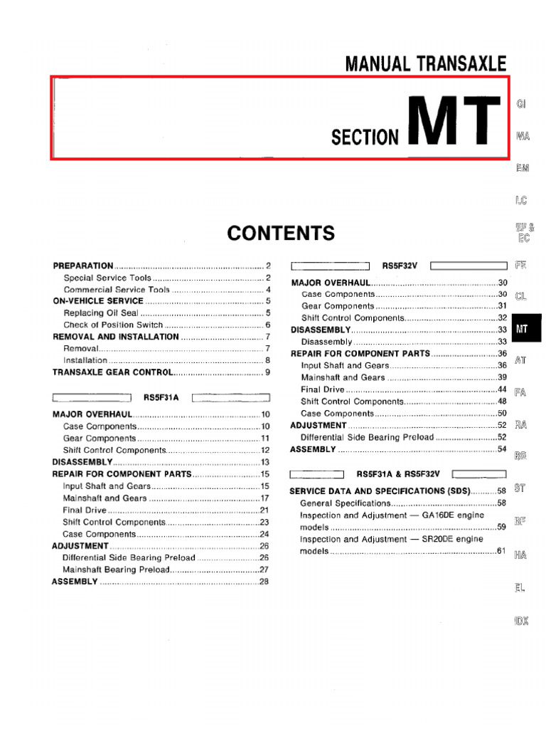 Manual Transmission | PDF