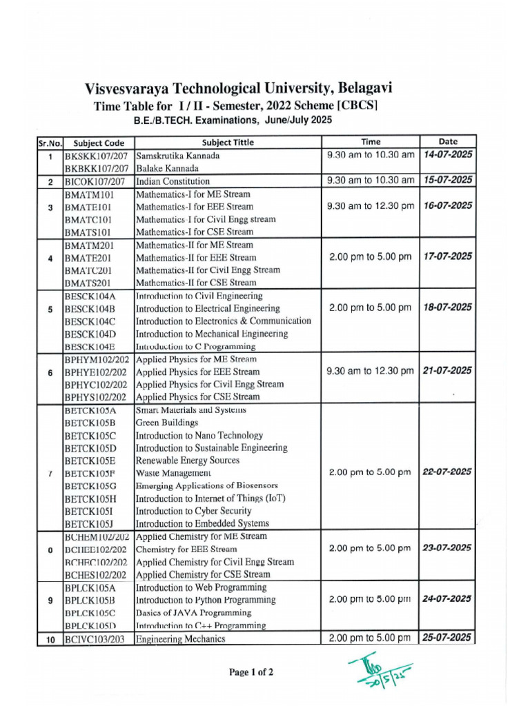 Tentative Time Table of 2nd Sem SEE | PDF