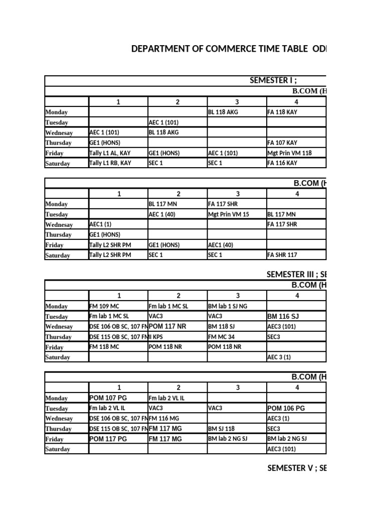 Department of Commerce Time Table | PDF | Academic Degree | Qualifications