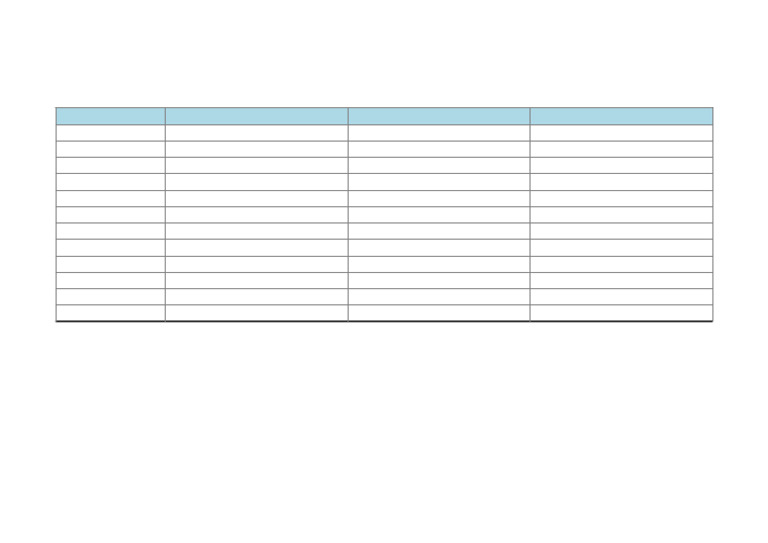 Mensuration Formula Chart | PDF