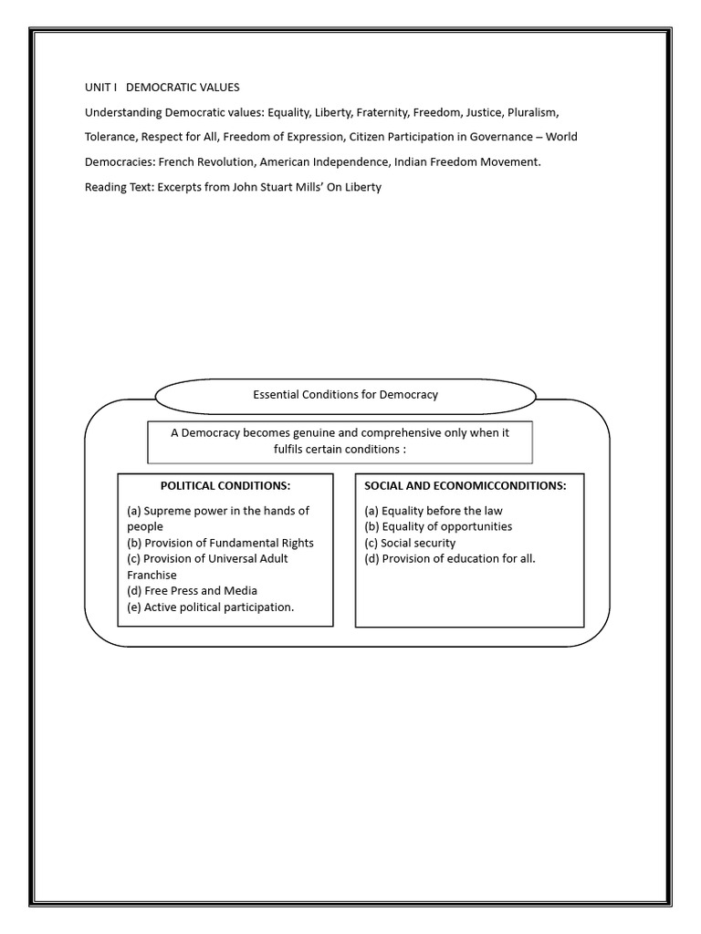 Unit I Democratic Values | PDF | Justice | Crime & Violence