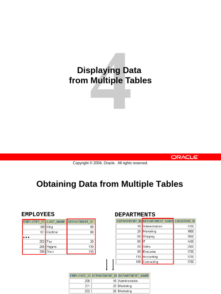 Types of Joins | PDF | Data | Computer Programming