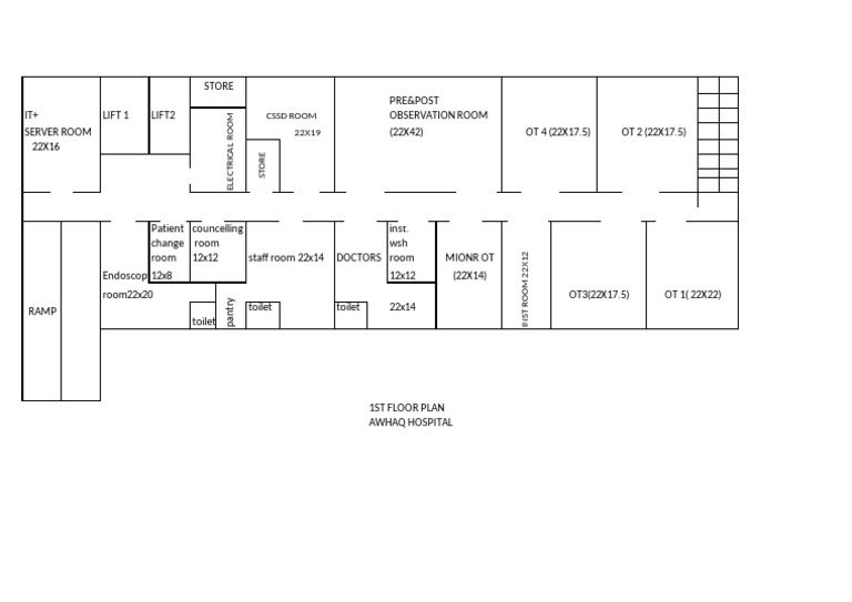 1st Floor Plan | PDF