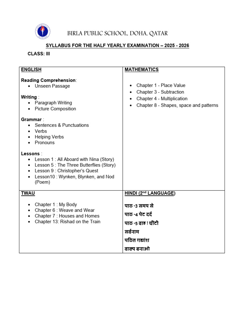 Grade III - Syllabus For Half Yearly - 2025-26 | PDF