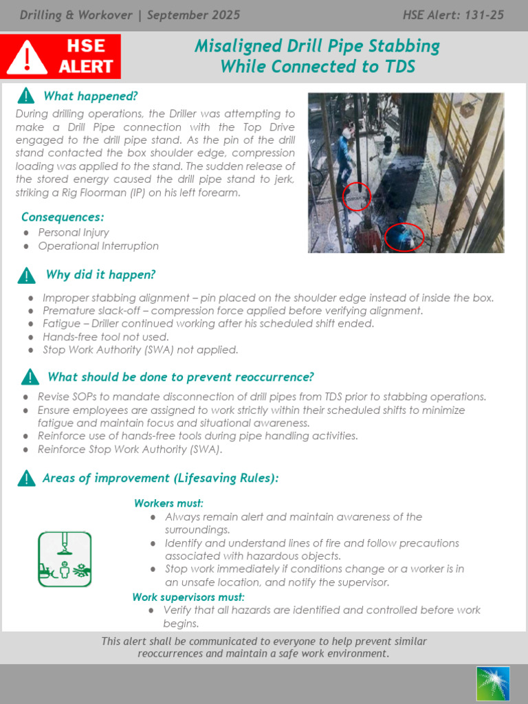 Misaligned Drill Pipe Stabbing Incident | PDF