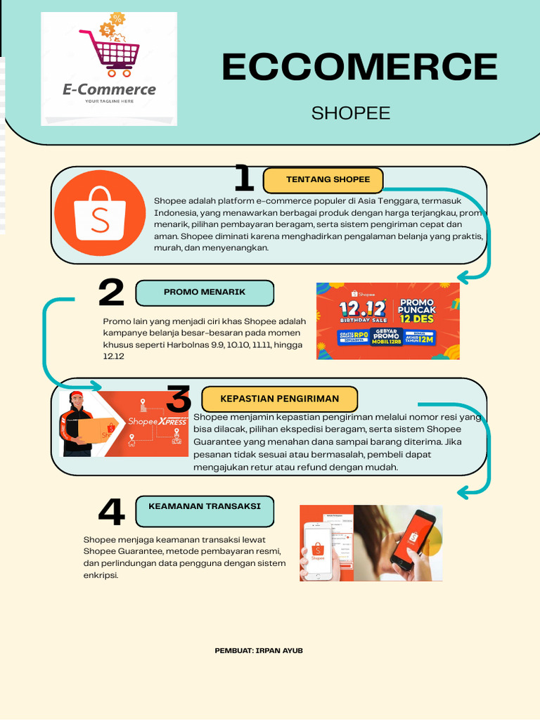 E Commerce SHOPEE | PDF