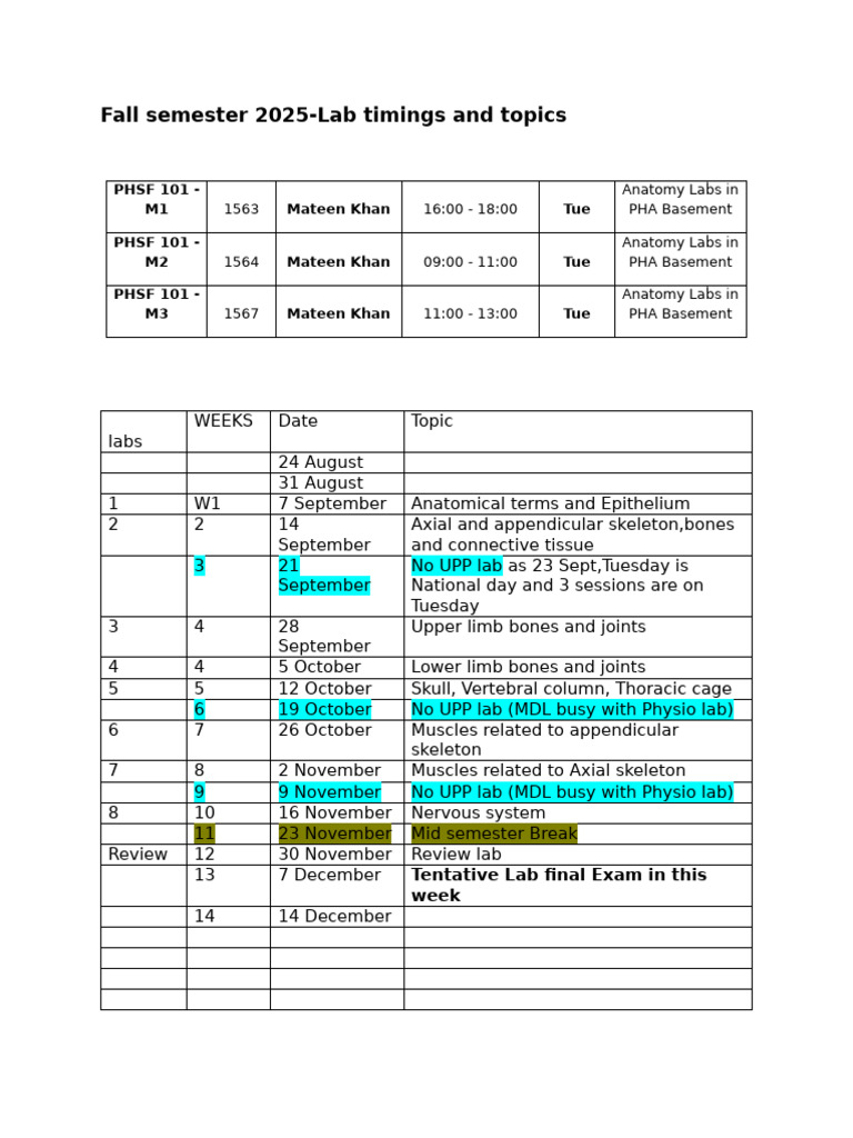 Lab Schedule Weeks Topics Fall2025 | PDF