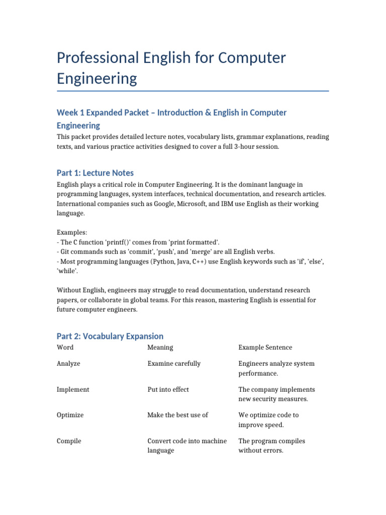 Week1 Expanded Packet Complete | PDF | Computer Programming | Computer Program