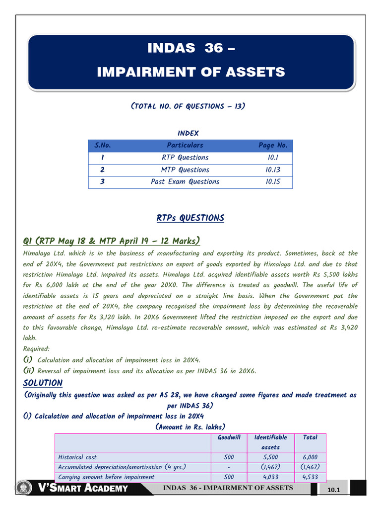 Compiler QB - Indas 36 | PDF | Book Value | Depreciation