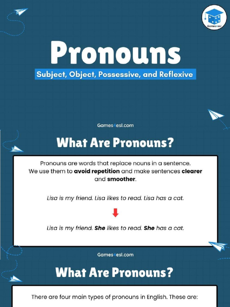 Personal Pronouns & Verb To Be | PDF