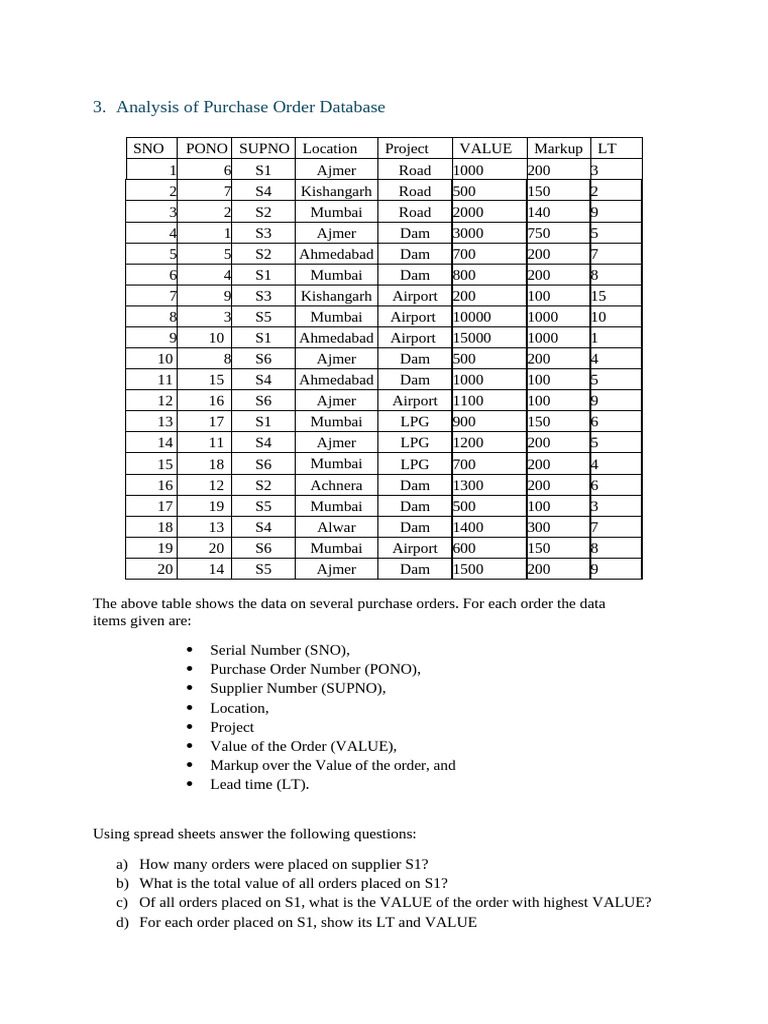 Analysis of Purchase Order Database | PDF | Computing