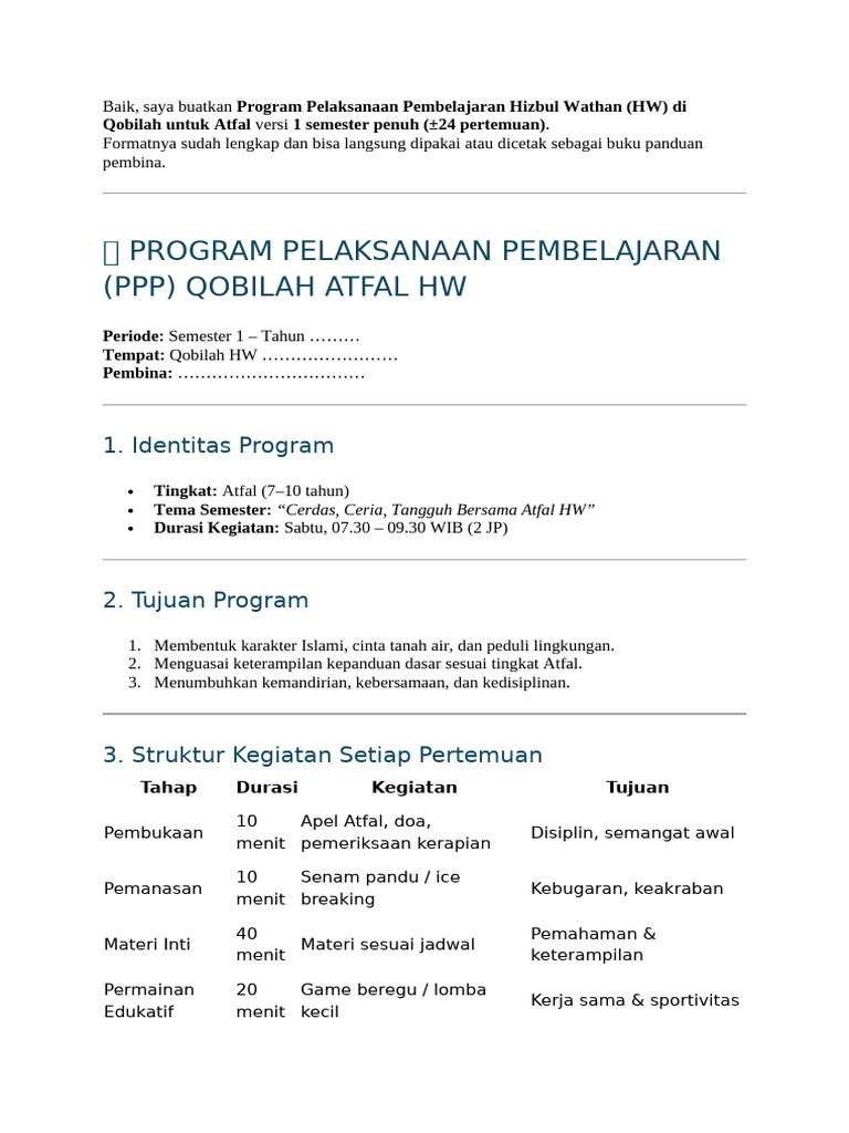 Program Pembelajaran Atfal Hizbul Wathan | PDF