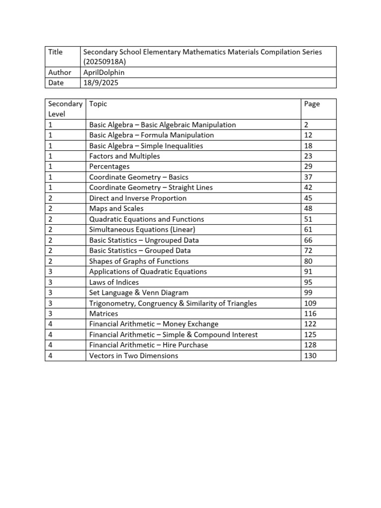 Secondary School Algebra Guide | PDF | Inequality (Mathematics ...