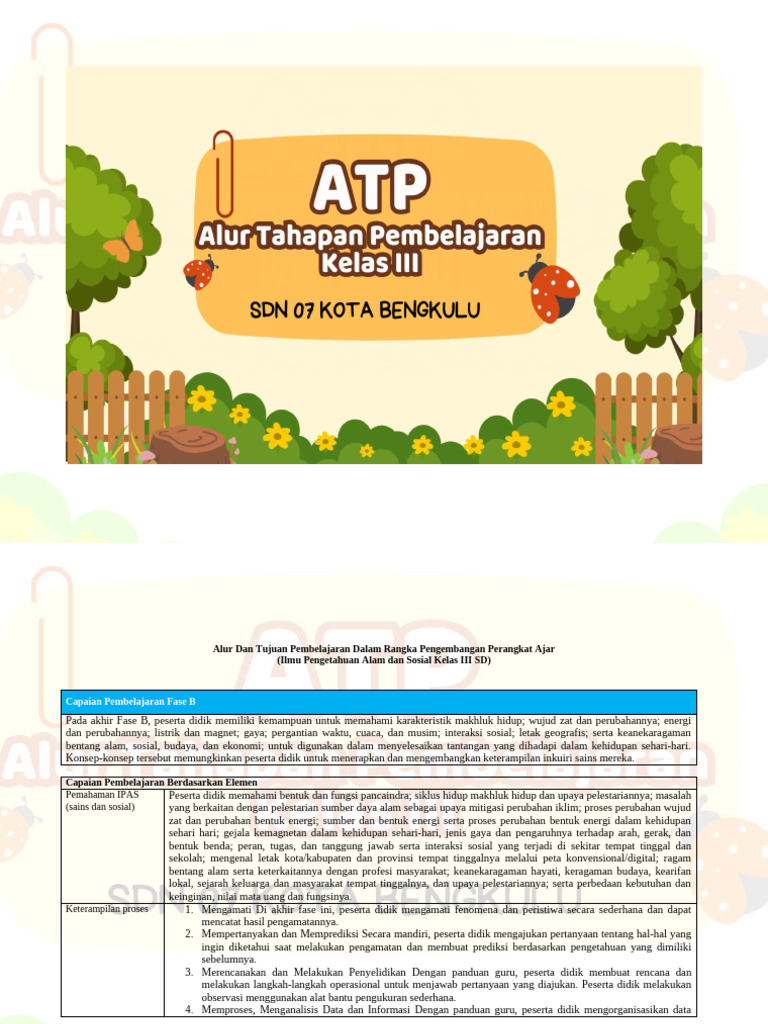 Atp Ipas Kelas III SD Bab 1 | PDF
