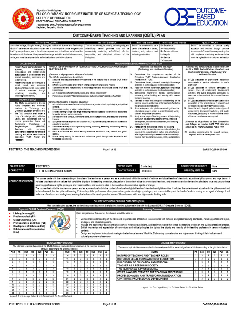 Outcome-Based Teaching Plan for TLE | PDF | Vocational Education | Teachers