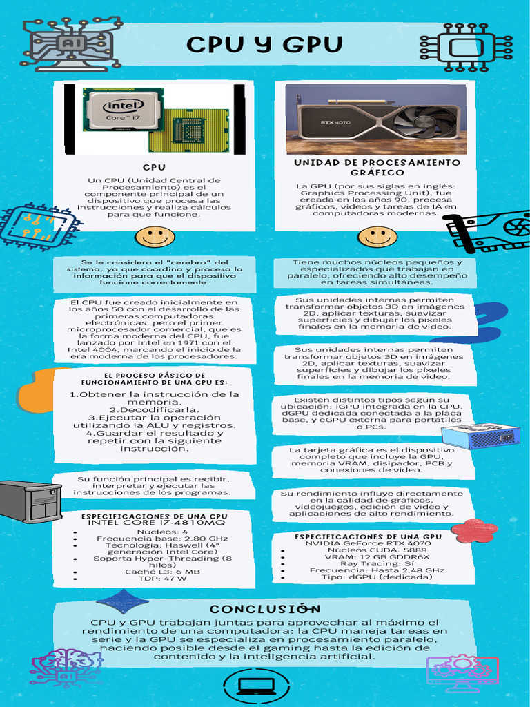 Infografia CPU Y GPU | PDF | Unidad de procesamiento gráfico | Unidad Central de procesamiento