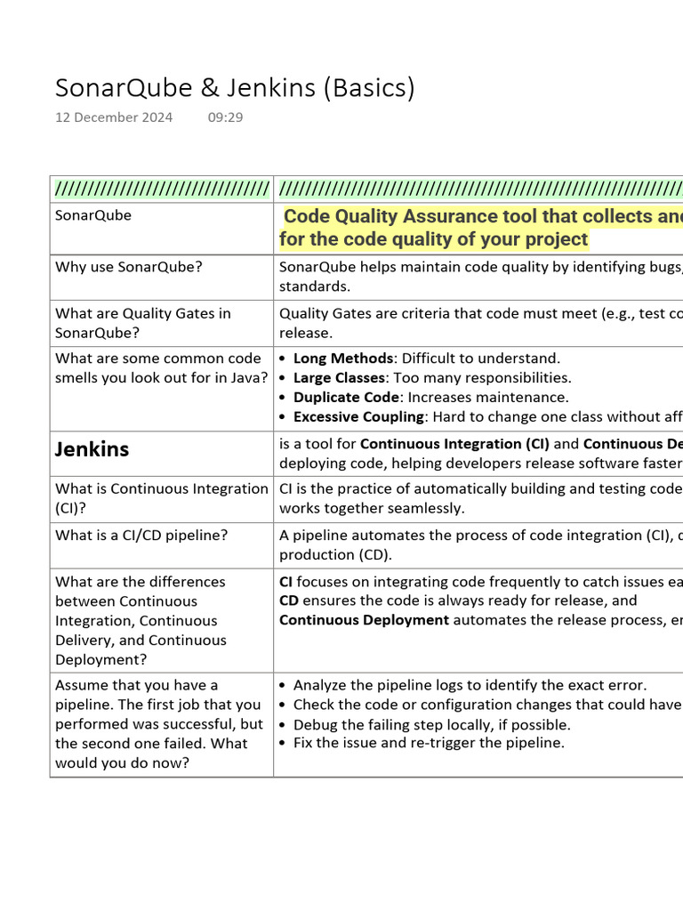 SonarQube & Jenkins (Basics) | PDF | Technology Development | Computer Science