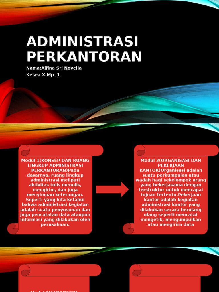 Presentasi Alfina Sri Novelia | PDF