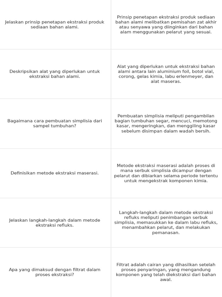 Metode Ekstraksi Bahan Alami | PDF
