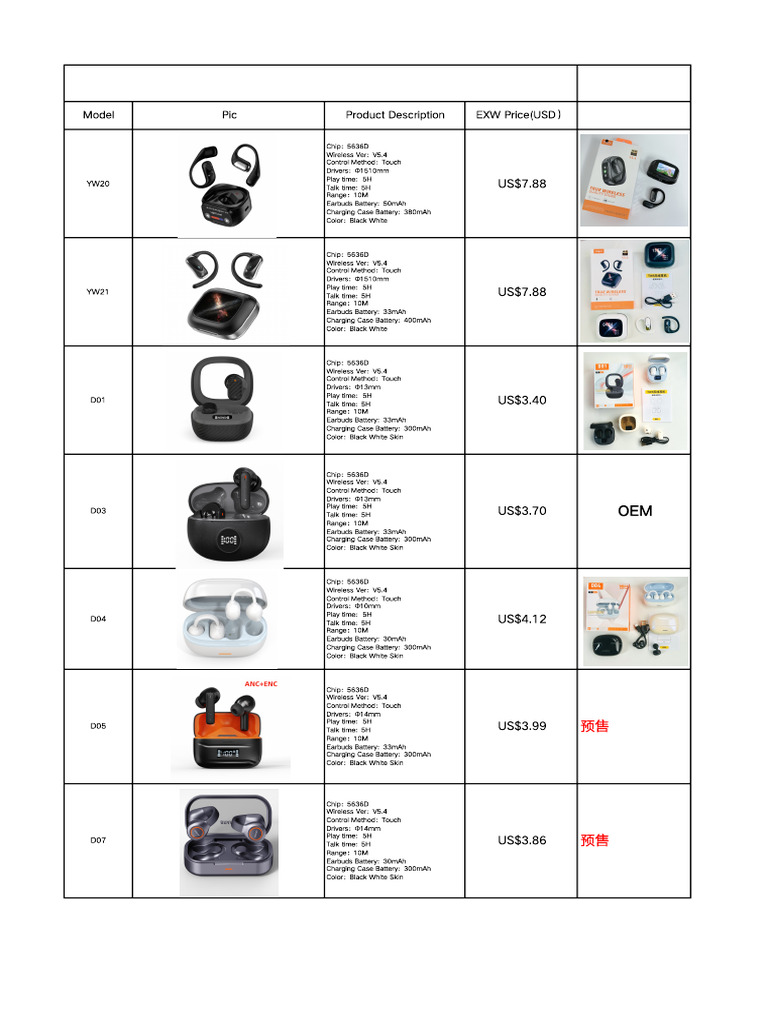 New Design TWS Earbuds (2025-09-14 18 - 29 - 17) | PDF