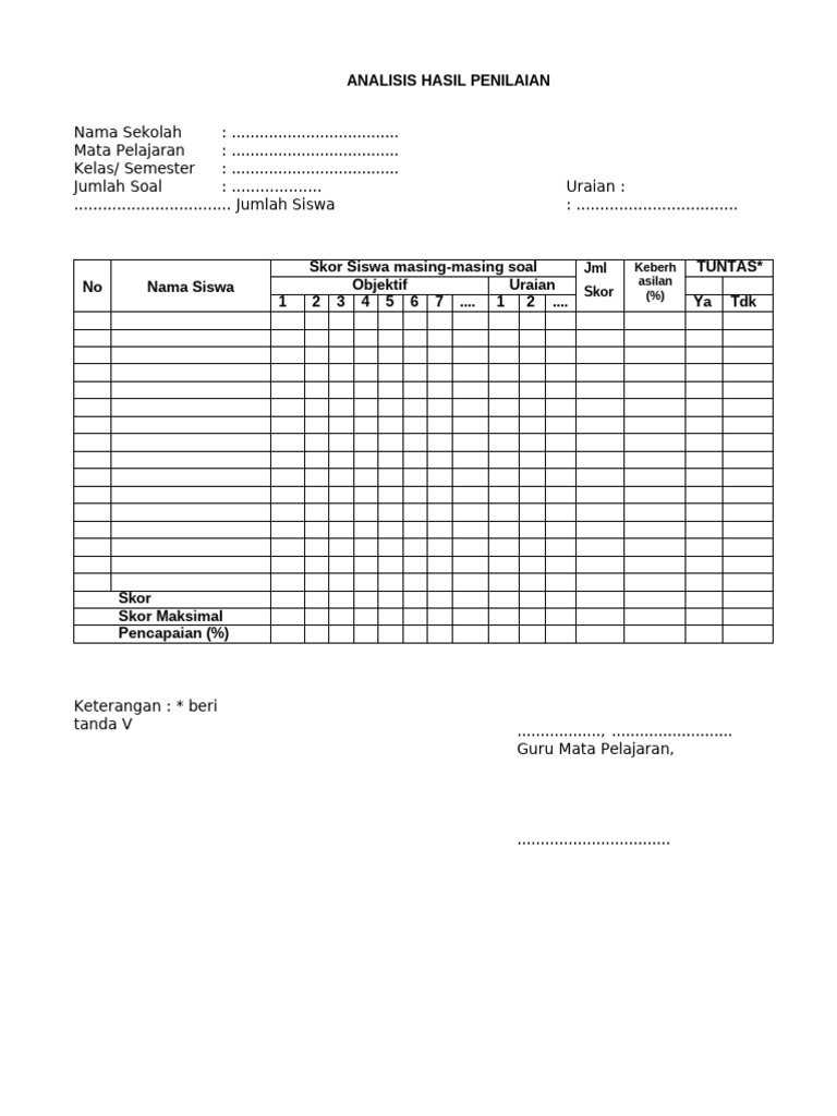 (123dok - Com) Contoh Format Analisis Hasil Penilaian | PDF
