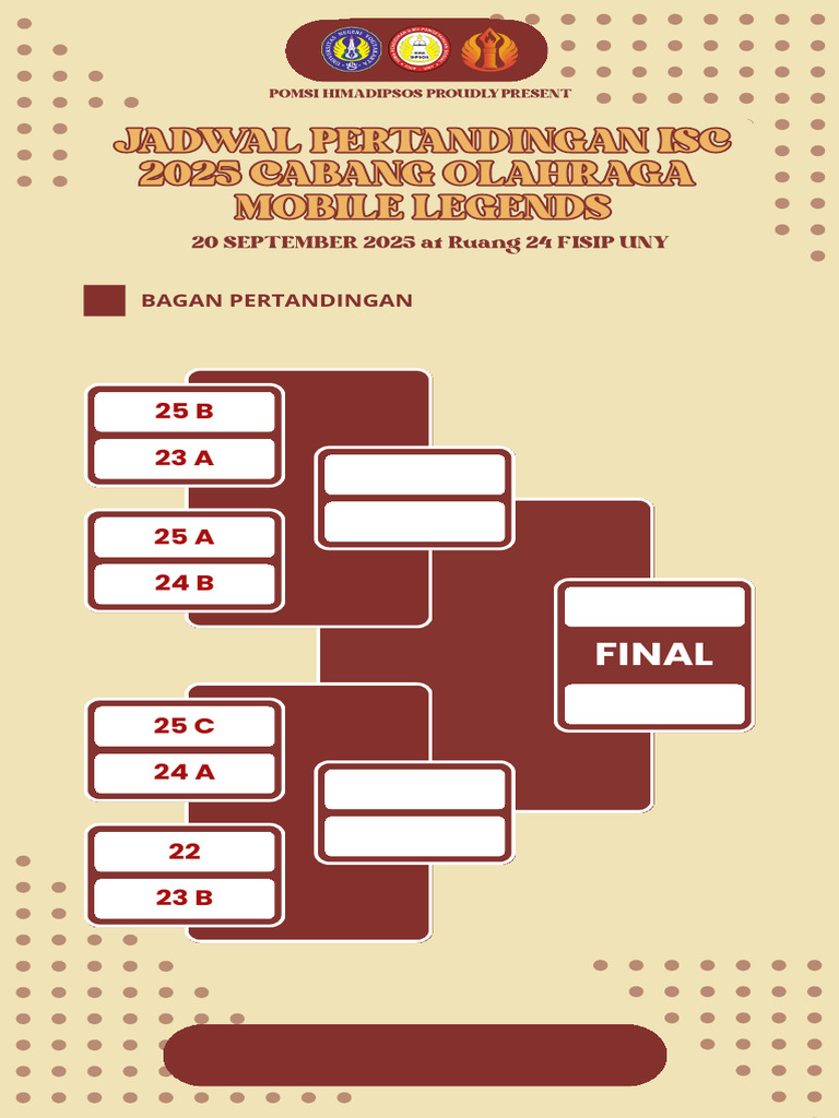 Bagan Dan Jadwal Mobile Legend PDF | PDF