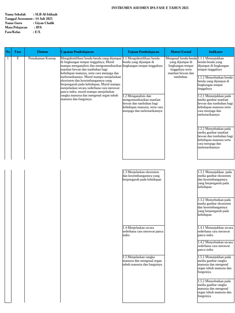 Asesmen Ipa Fase e (Ok) | PDF