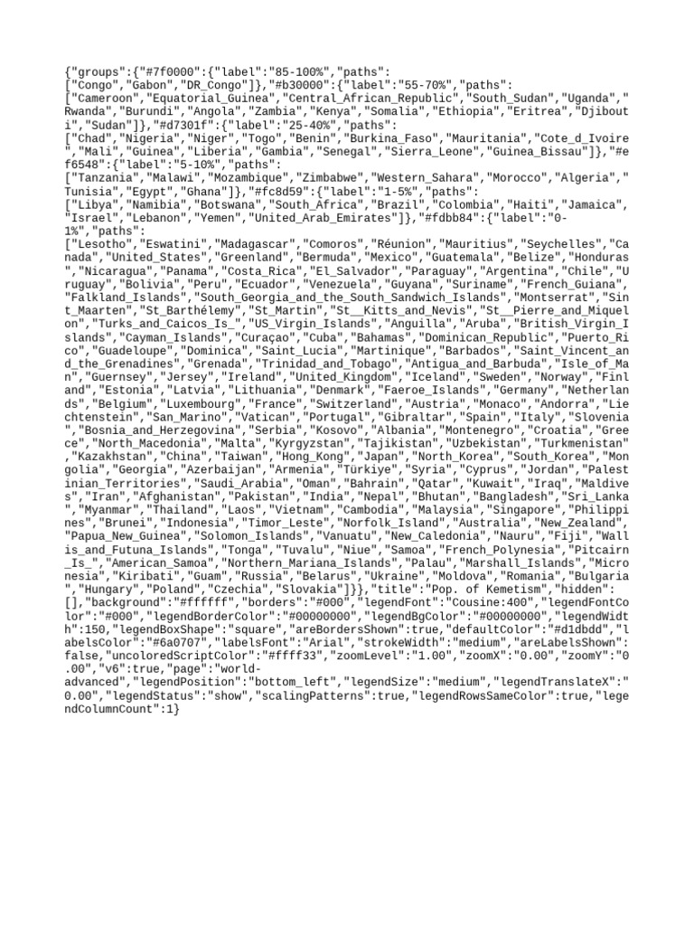 MapchartSave World Advanced Pop of Kemetism | PDF