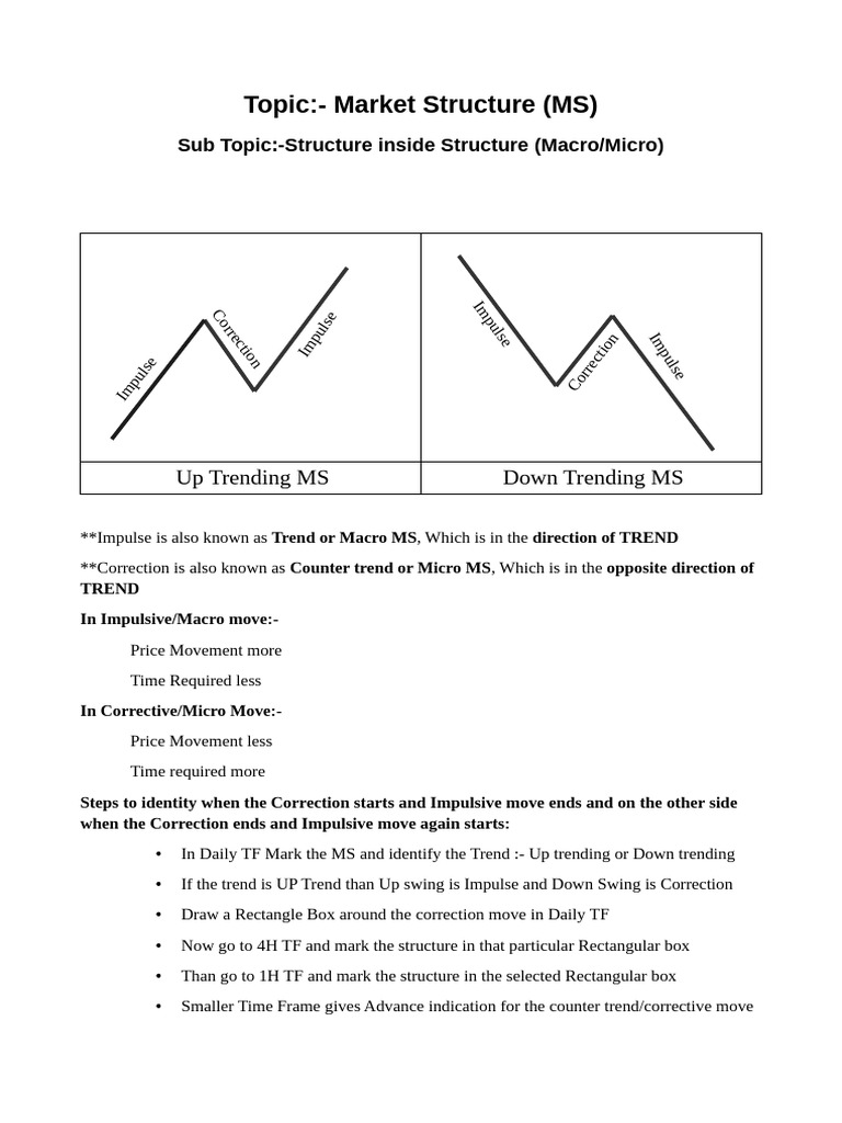 Structure Inside Structure (Macro - Micro) | PDF | Elementary Geometry ...