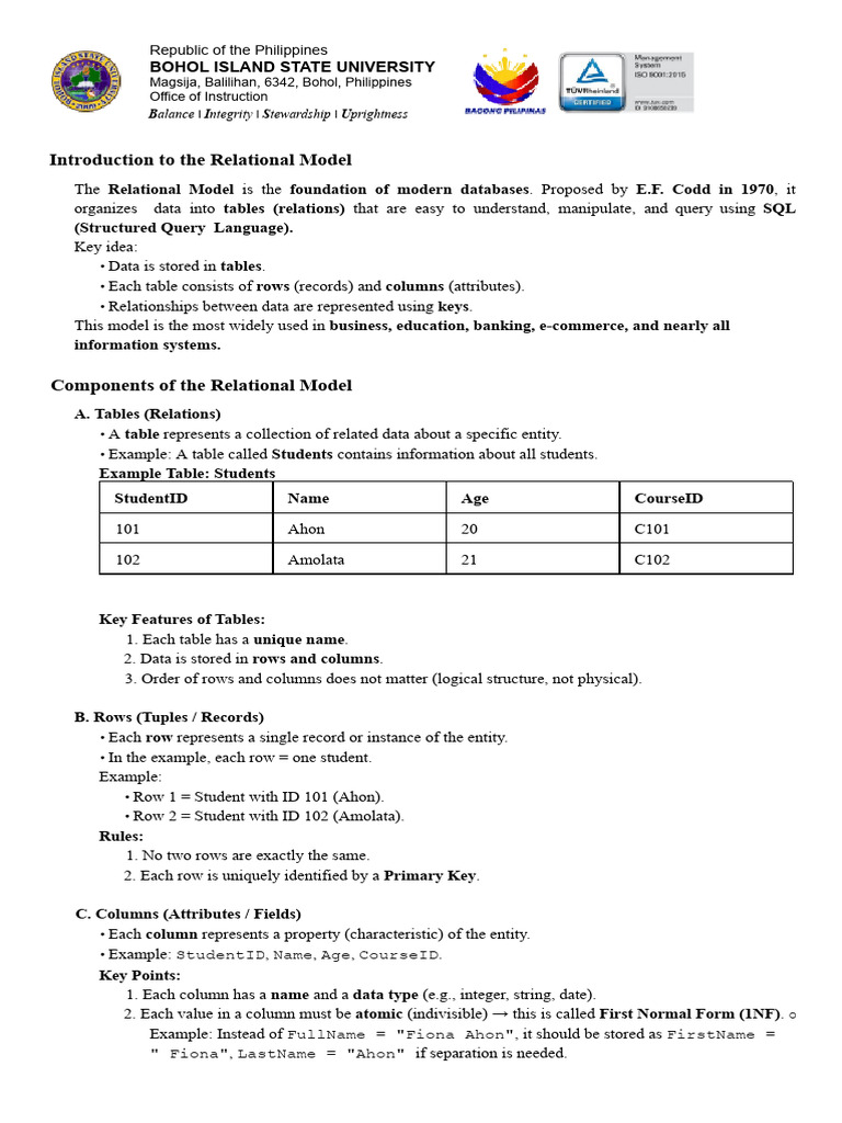 Unit 1.2 - Relational Model Basics (Tables, Rows, Columns, Keys) | PDF | Relational Model ...