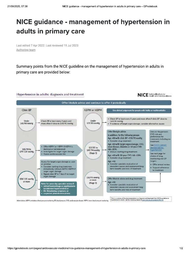 NICE 2019 Guideline | PDF