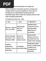 Fieldprint Fingerprinting FAQ Guide | PDF | Identity Document | Privacy