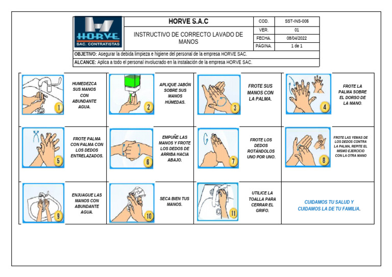Horve - SST - Ins - 005 Instructivo Correcto Lavado de Manos | PDF ...