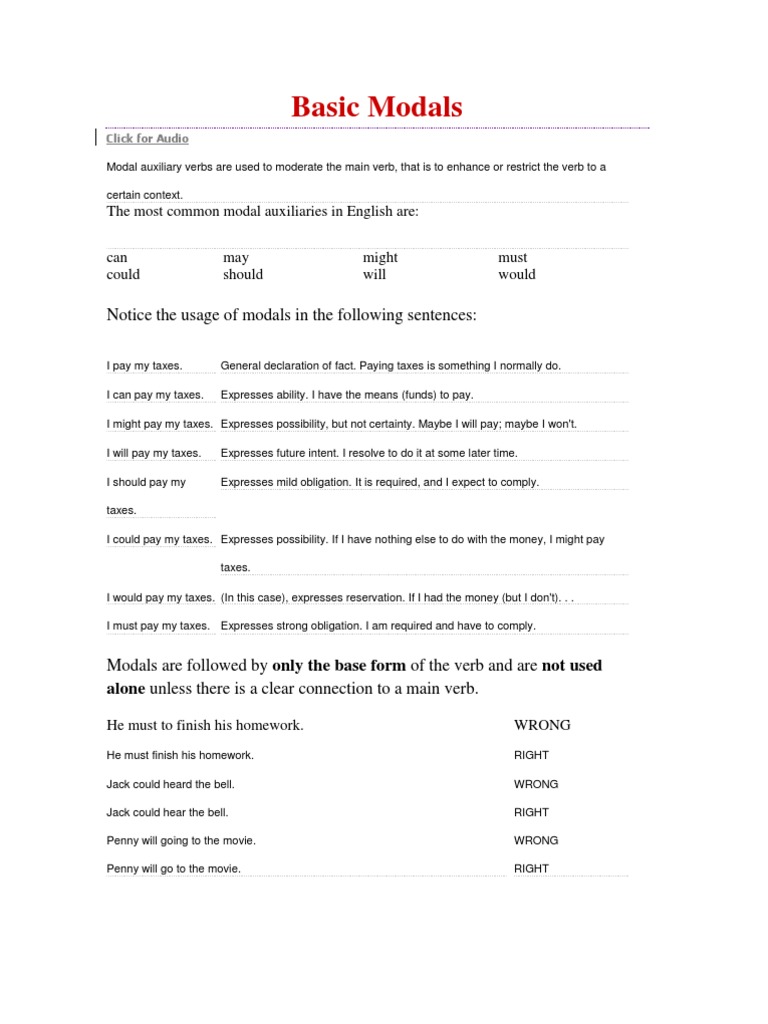 A Guide to Using Modal Auxiliaries and Making Requests Through Imperatives and Modals | PDF ...