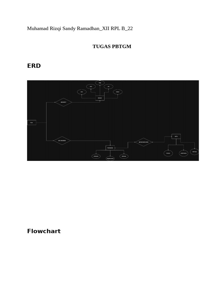 PBTGM Erd Flowchart 22 Xiirplb | PDF