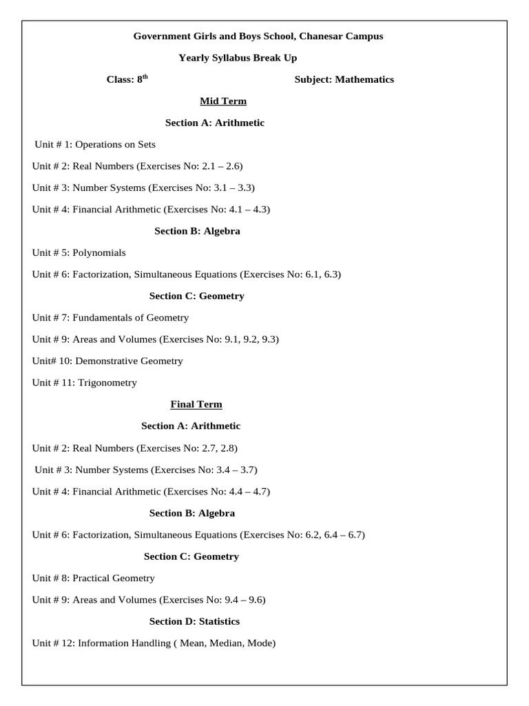 8th Grade Math Syllabus Breakdown | PDF