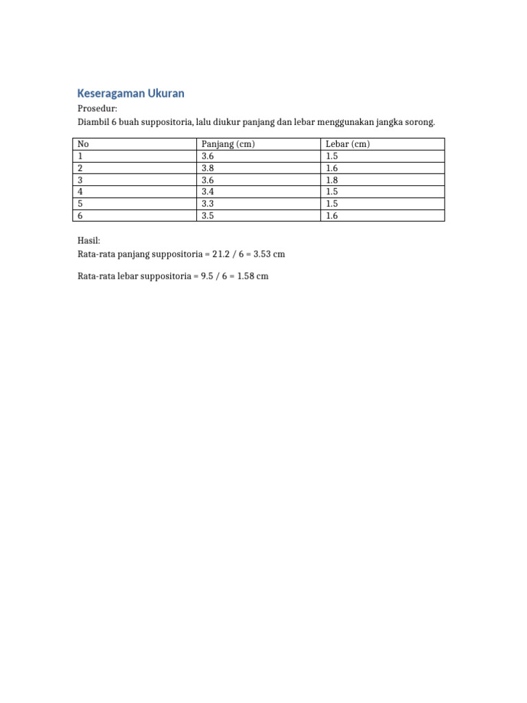 Ukuran Rata-rata Suppositoria | PDF
