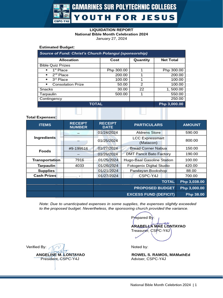 Liquidation Report Nbm2024 1 | PDF | Economies