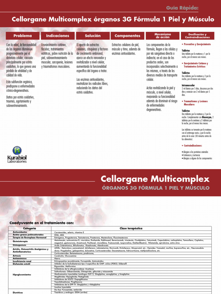 Guía Rápida Biocell CELLORGANE MULTICOMPLEX 3G Fórm1 PielyMúscok | PDF