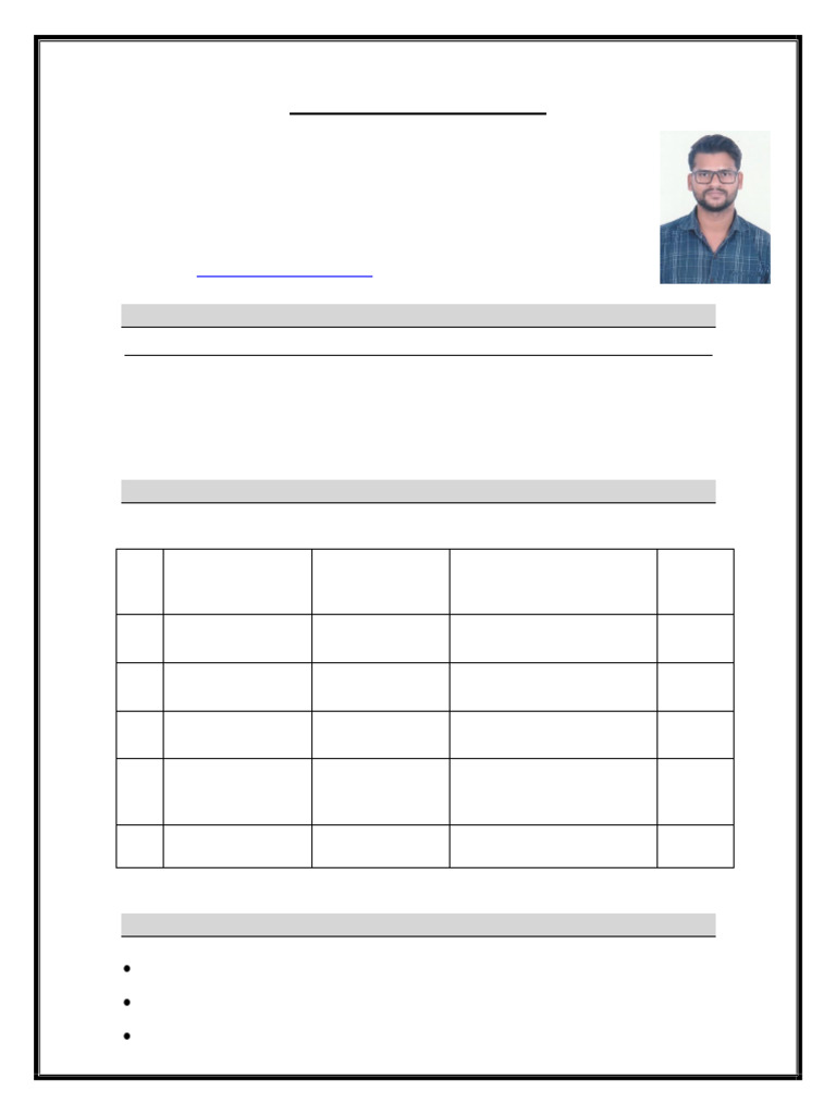 Prafulla Kumar Mallik CV Overview | PDF
