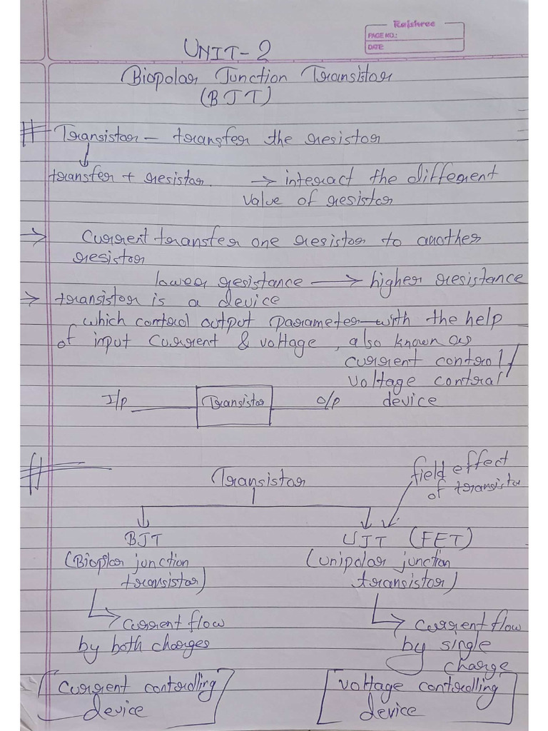 BEE Unit-2 Notes | PDF