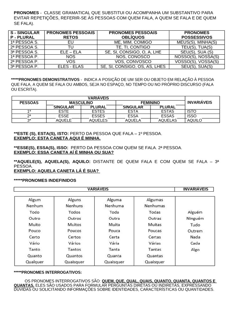 Tabela de Pronomes em Português | PDF