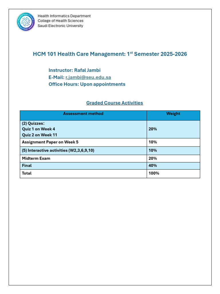 HCM 101-Course Syllabus | PDF