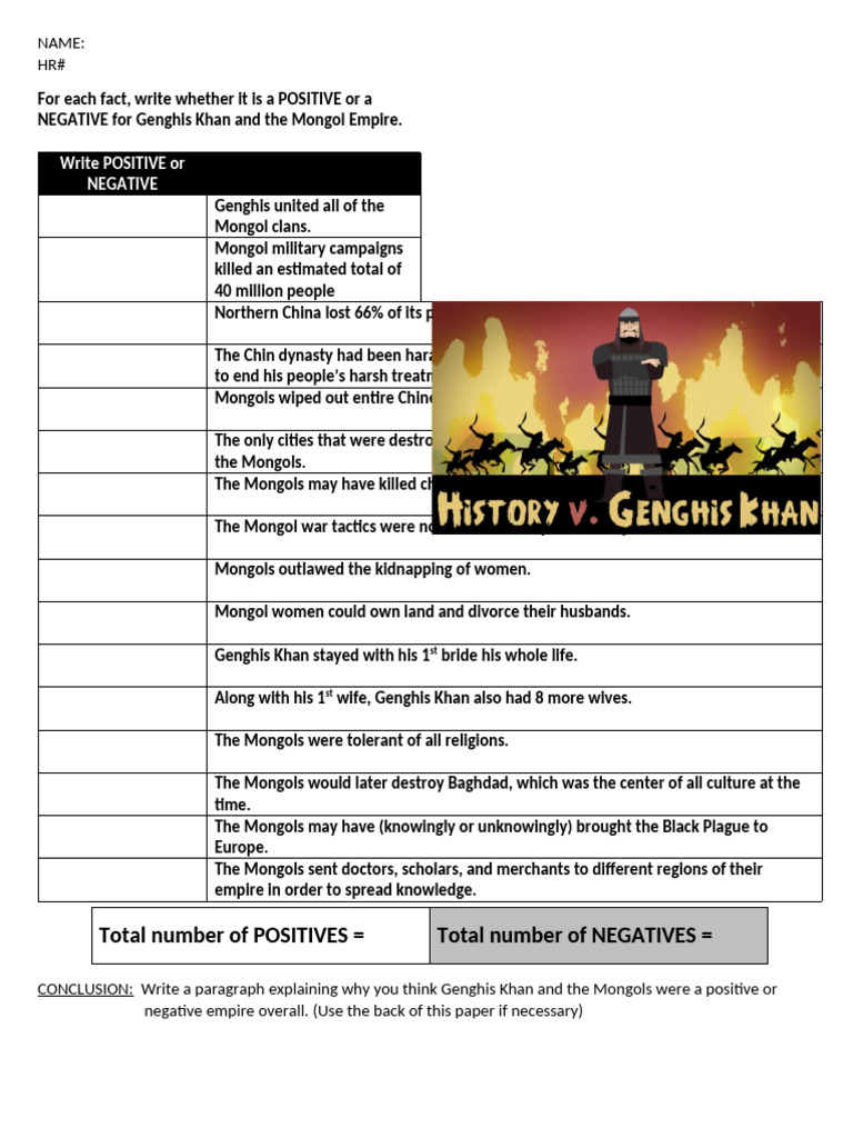 Write POSITIVE or Negative: Total Number of POSITIVES Total Number of ...